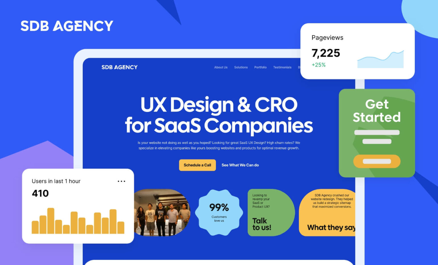 How to Integrate CRO Strategies with UX Design | SDB Agency